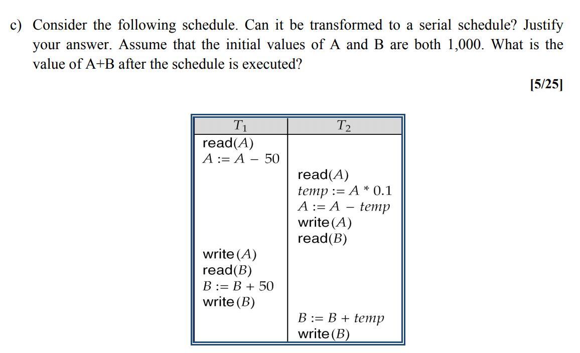 Solved c) Consider the following schedule. Can it be | Chegg.com