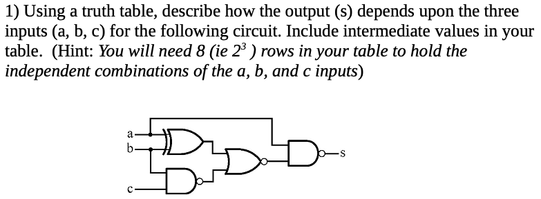 Solved 1) Using a truth table, describe how the output (s) | Chegg.com