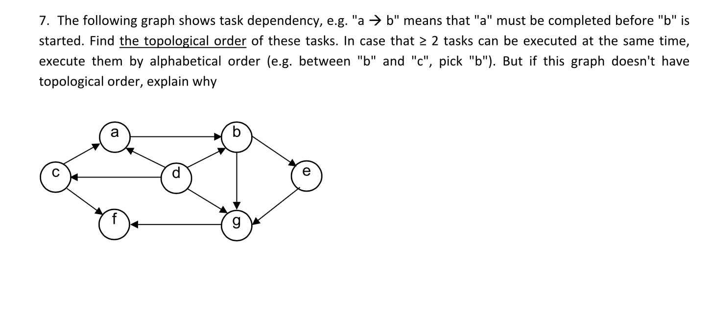 Solved 7. The following graph shows task dependency, e.g. "a | Chegg.com