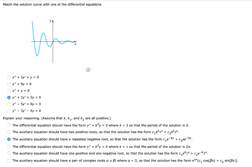 Solved Match the solution curve with one of the differential | Chegg.com