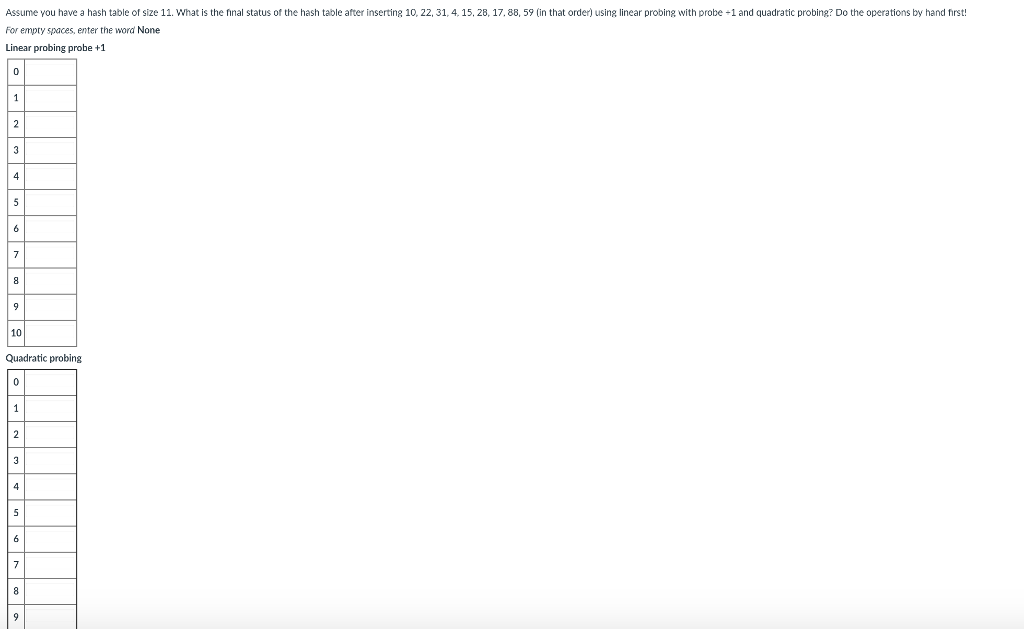Solved Assume You Have A Hash Table Of Size 11 What Is The 6067