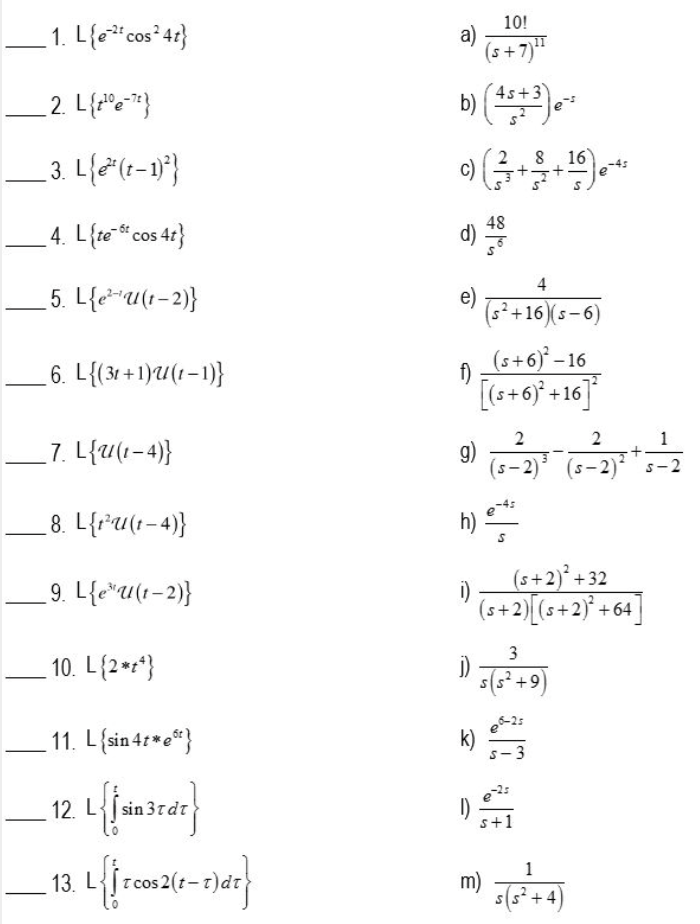 Solved As 12.1 Compute the Laplace transform and its | Chegg.com