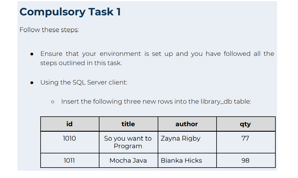 Solved Compulsory Task 1 Follow these steps: Ensure that | Chegg.com
