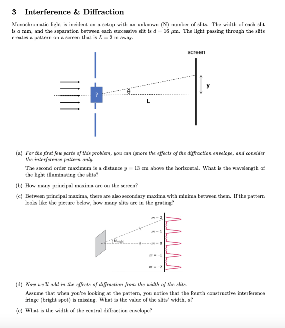Solved 3 Interference \& Diffraction Monochromatic light is | Chegg.com