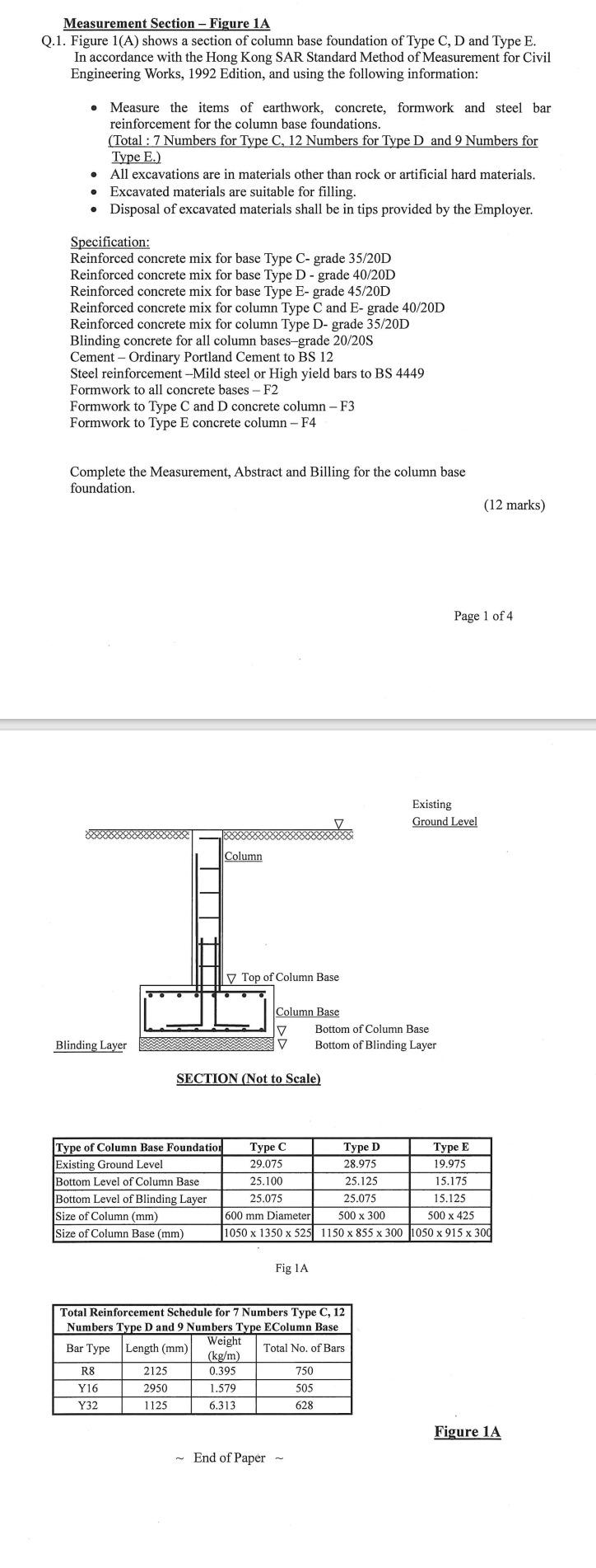 Solved Measurement Section - Figure 1A Q.1. Figure 1(A) | Chegg.com