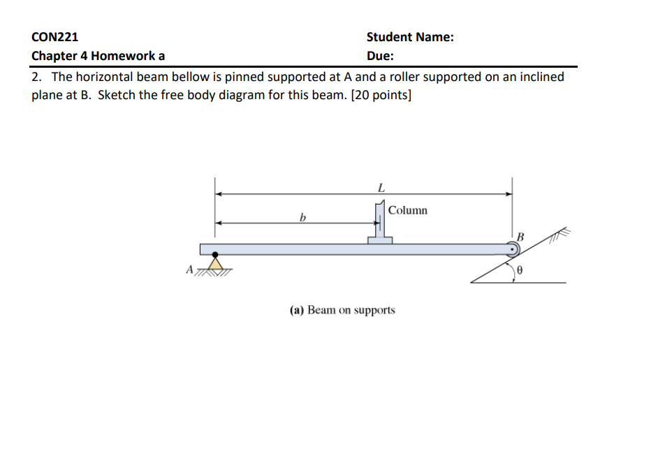 Solved 2. The horizontal beam bellow is pinned supported at | Chegg.com