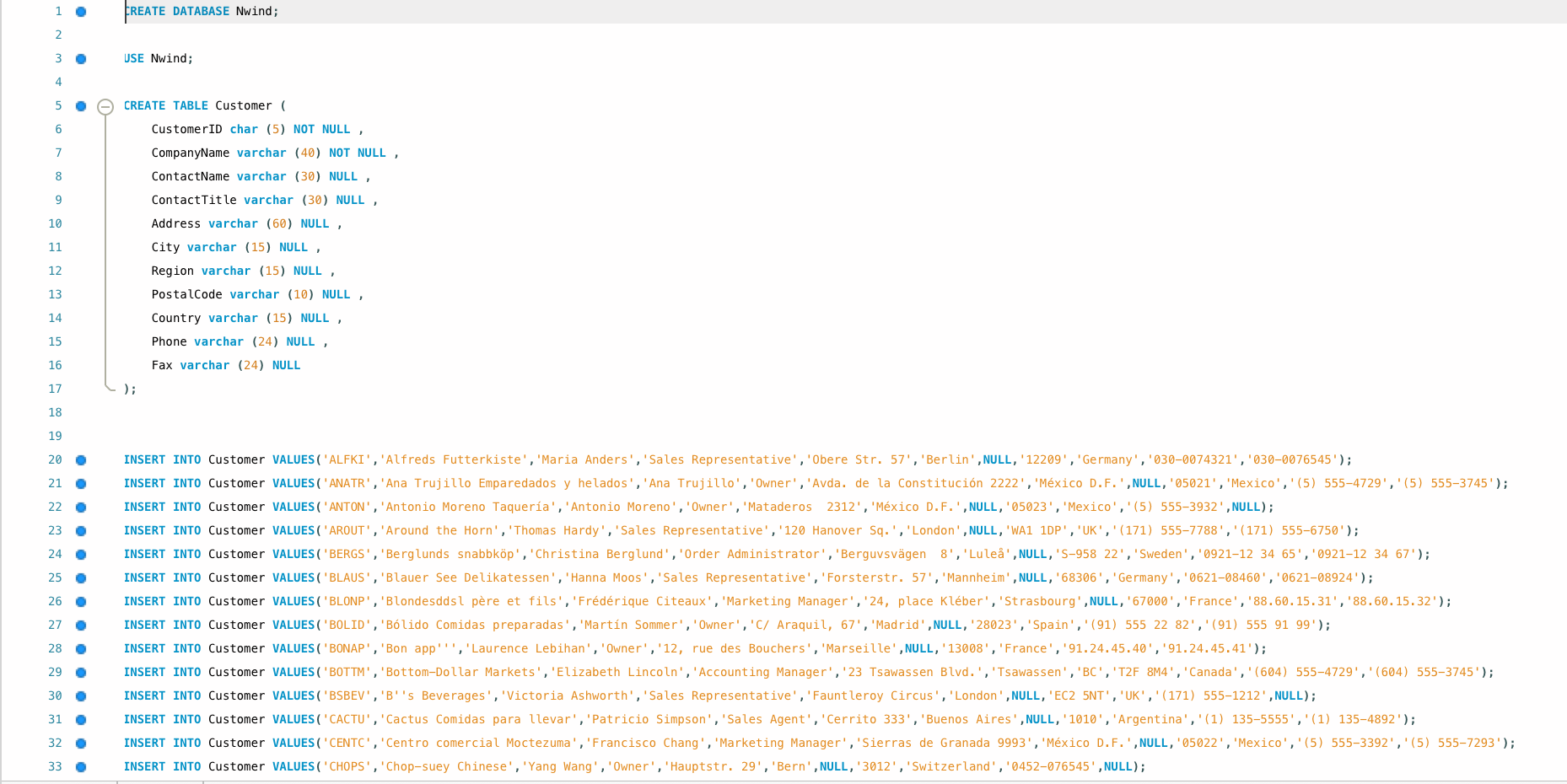 Solved USE Nwind; CREATE TABLE Customer ( CustomerID char | Chegg.com