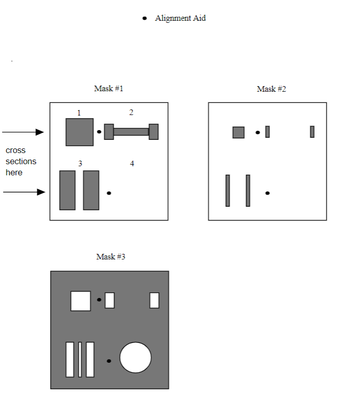 Solved Mask \#3 | Chegg.com