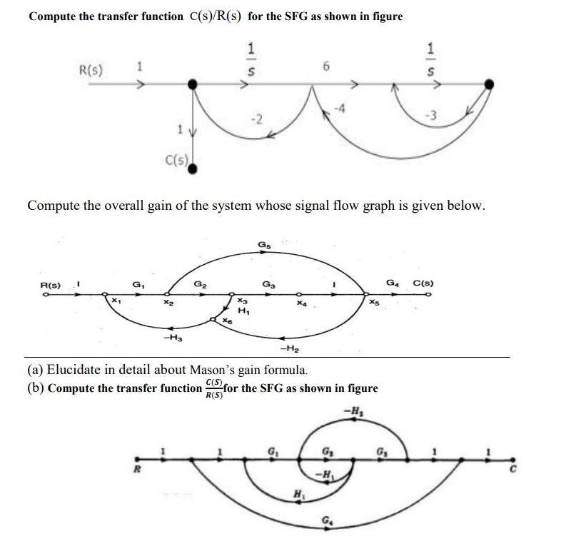 Solved Compute the transfer function C(s)/R(s) for the SFG | Chegg.com