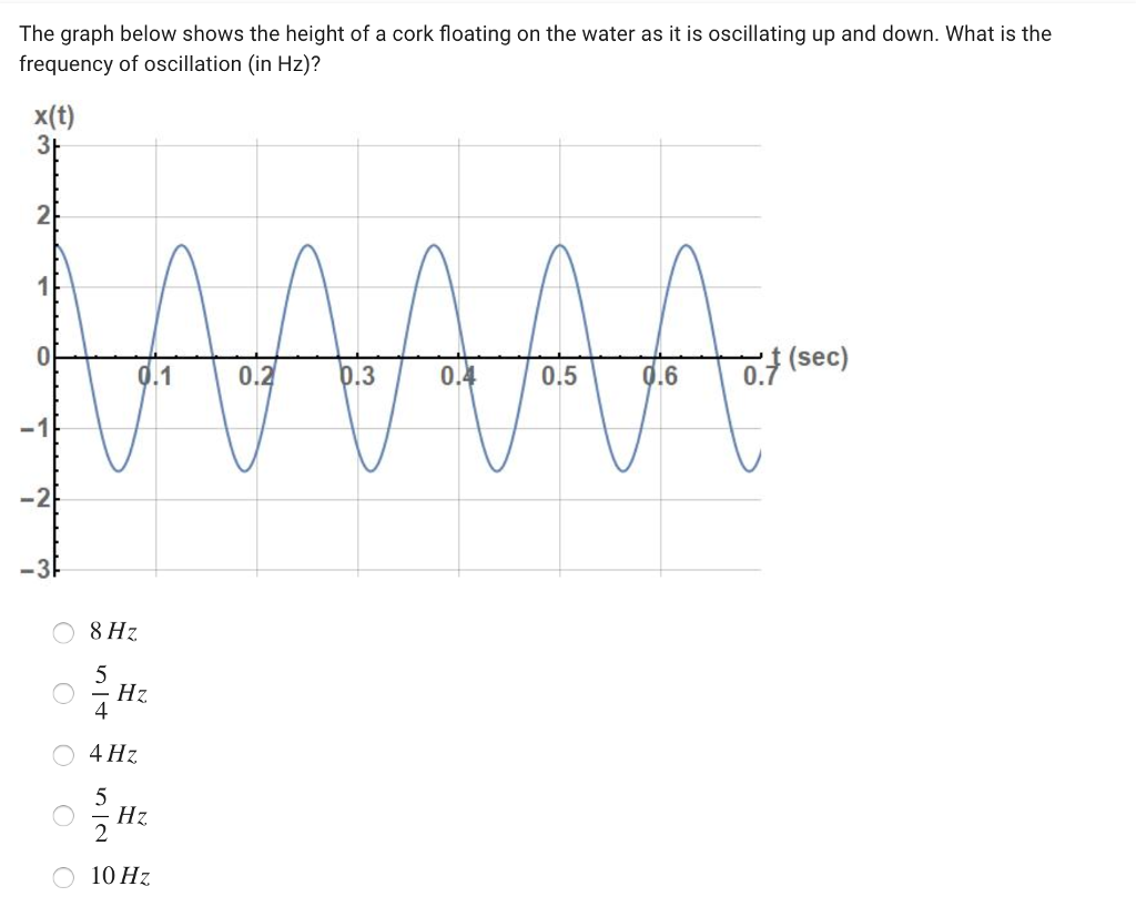 Solved Does anyone know how to work this out?? Would really | Chegg.com