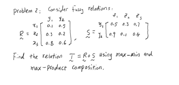Solved Z, Z, Z 0.1 0.5 0.2 0.3 problem 2: Consider Fuzzy | Chegg.com