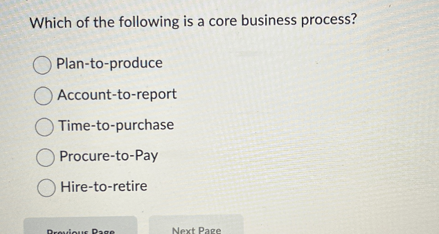 Solved Which of the following is a core business process? | Chegg.com