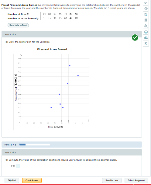 Solved An environmentalist wants to determine the | Chegg.com