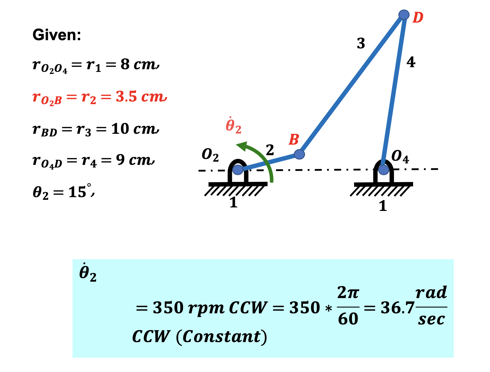 Solved 1. Model the 4 Bar Mechanism. 2. Determine the | Chegg.com