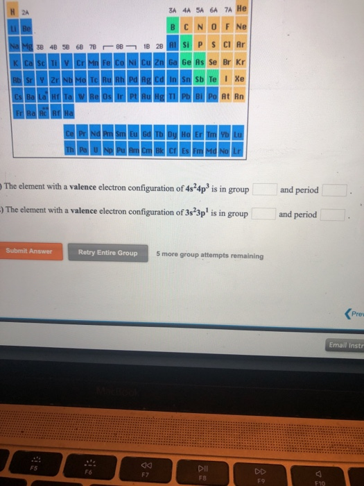 Solved 3A 4A 5A 6A 7A He 2A Si P S C Ar Ge As Se Br Kr 38 48 | Chegg.com