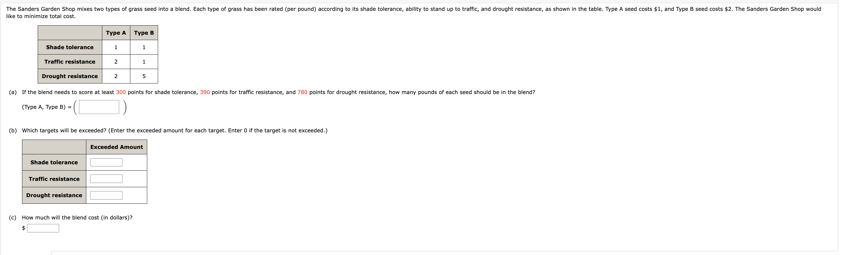 Solved like to minimize total cost. (Type A, Type B)=( (b) | Chegg.com