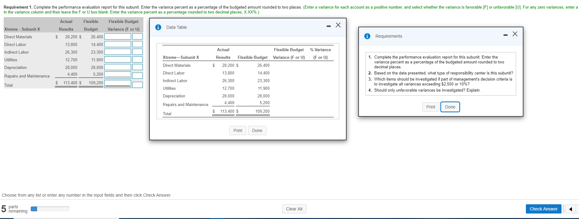 Solved Requirement 1. Complete the performance evaluation | Chegg.com