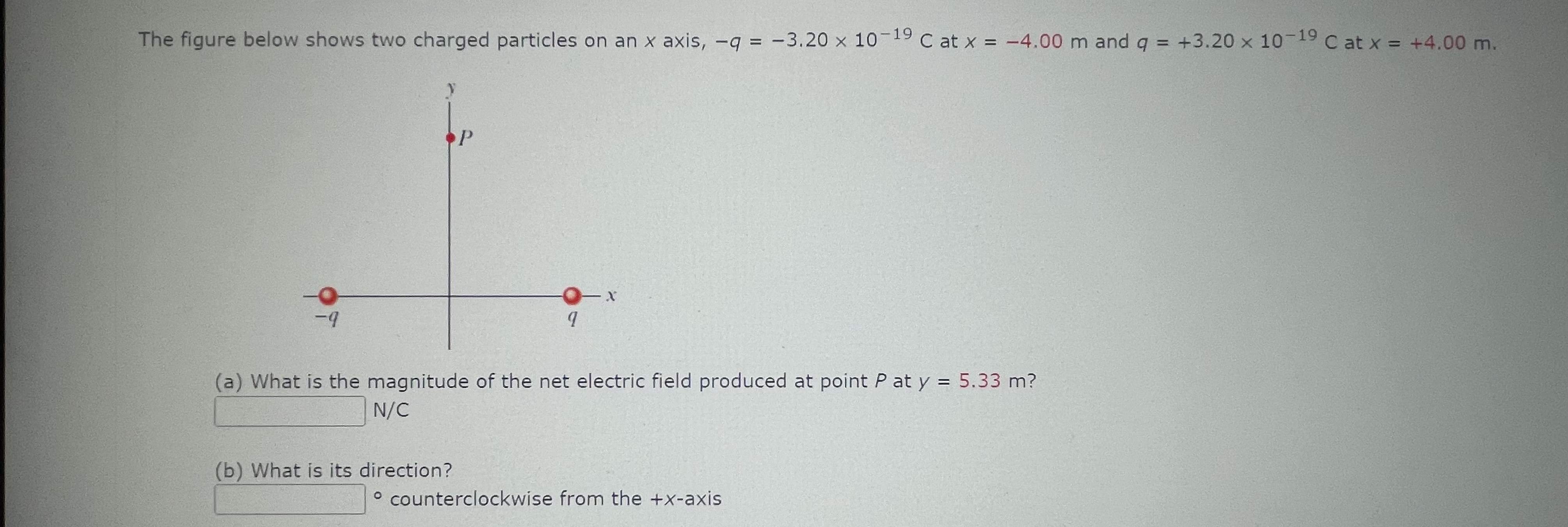 Solved The figure below shows two charged particles on an x | Chegg.com
