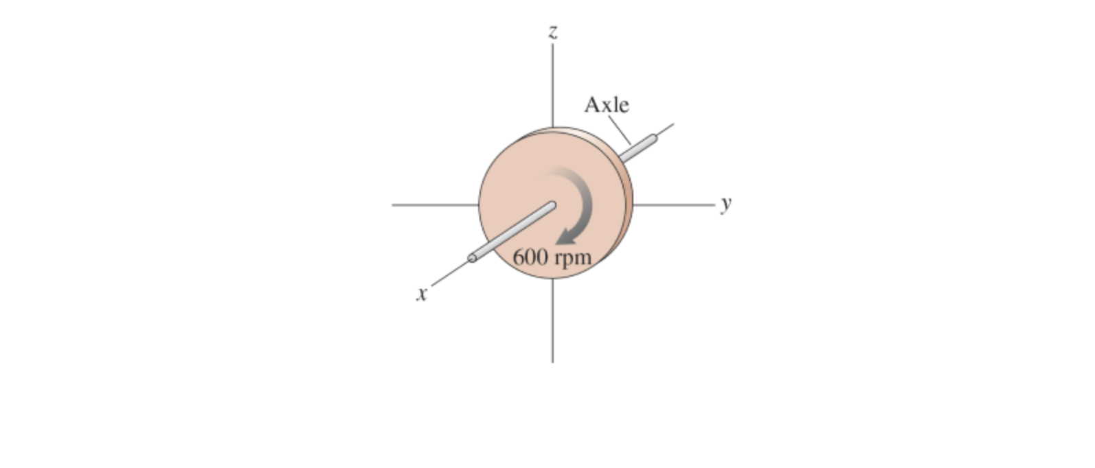 What Is The Angular Momentum Vector Of The 20 