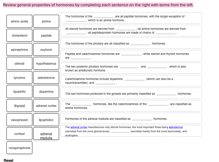 Solved Review general properties of hormones by completing | Chegg.com