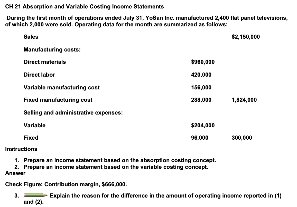 Solved CH 21 Absorption and Variable Costing Income | Chegg.com