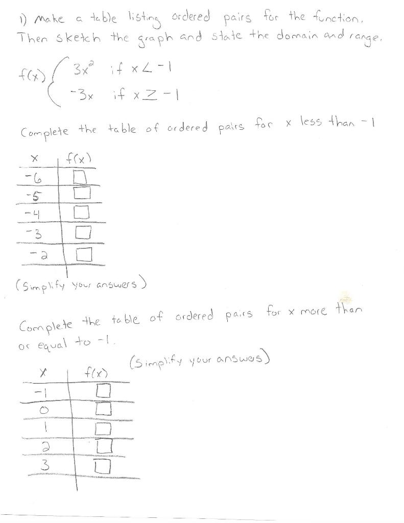 Solved 1 make a table listing ordered pairs for the | Chegg.com
