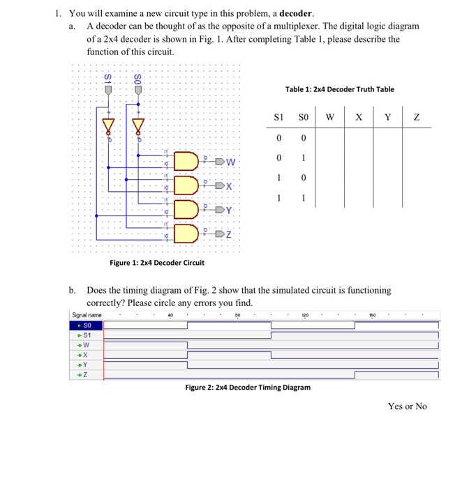 Solved 1. You will examine a new circuit type in this | Chegg.com