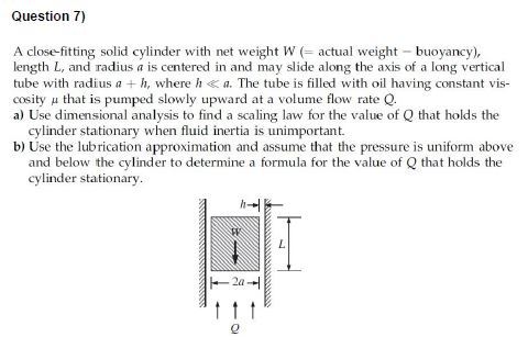Solved kth component of cross product of vectors a and b can | Chegg.com