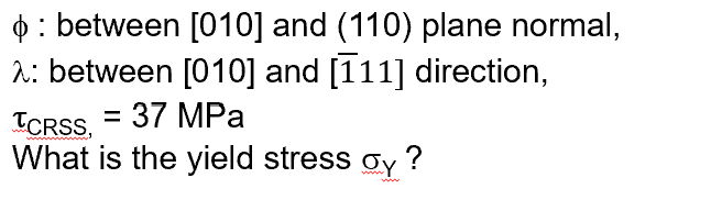 Solved φ: between [010] ﻿and (110) ﻿plane normal,λ ﻿: | Chegg.com