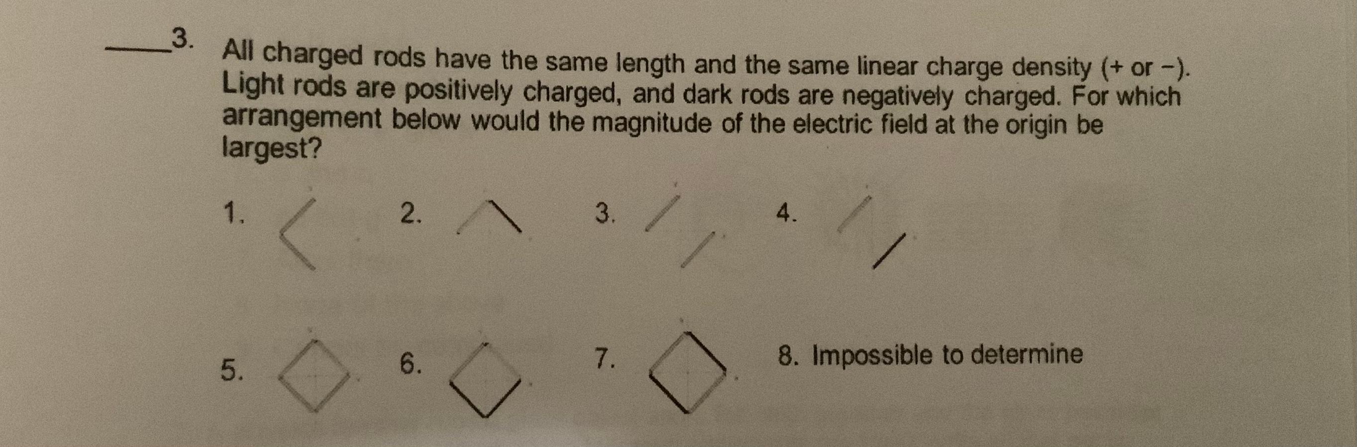 Solved 3. All charged rods have the same length and the same | Chegg.com