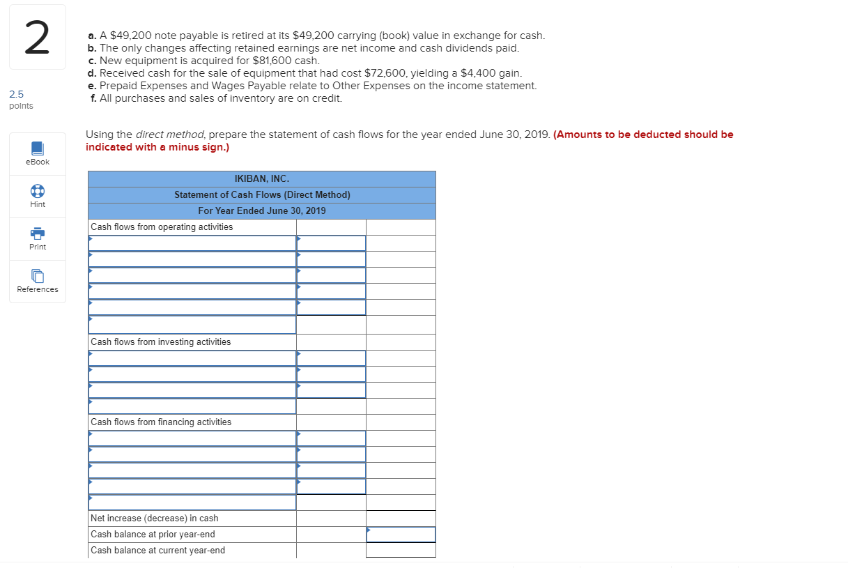 Solved Using the direct method, prepare the statement | Chegg.com