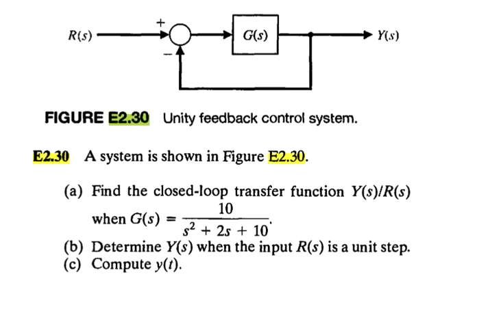 Solved FIGURE E2.30 Unity feedback control system. E2.30 A | Chegg.com