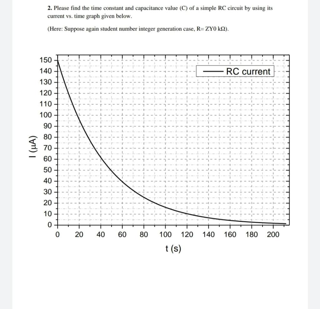 Solved 2. Please find the time constant and capacitance | Chegg.com