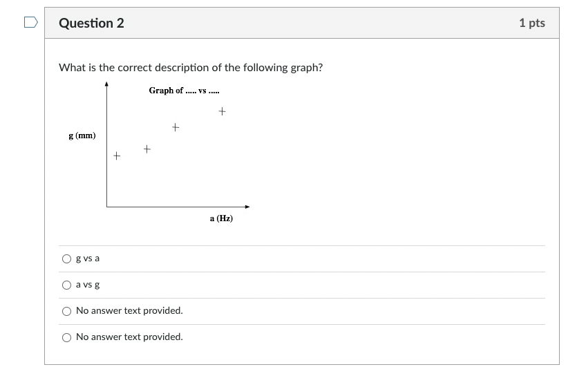 Solved Question 1 1 pts In the following diagram two | Chegg.com