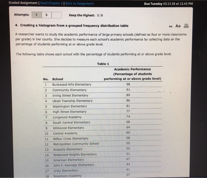 Graded Assignment | Read Chapter 2 | Back to | Chegg.com Graded Assignment | Read Chapter 2 | Back to | Chegg.com