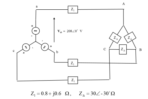 Solved The figure shows a 208 V three-phase source | Chegg.com