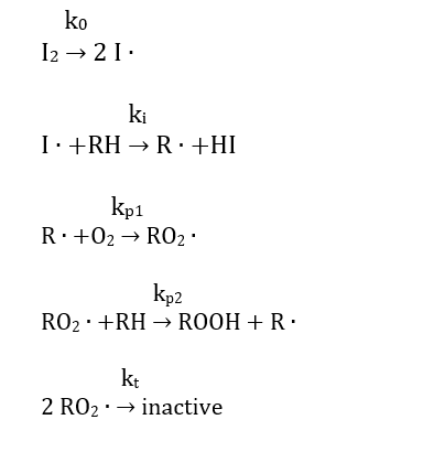 Solved One of the major reasons for engine oil degradation | Chegg.com
