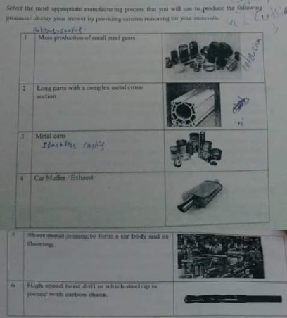 Solved Select the most appropriate manufacturing process | Chegg.com