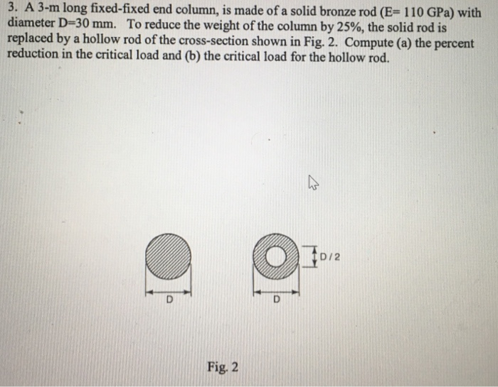 Solved 3. A 3-m long fixed-fixed end column, is made of a | Chegg.com