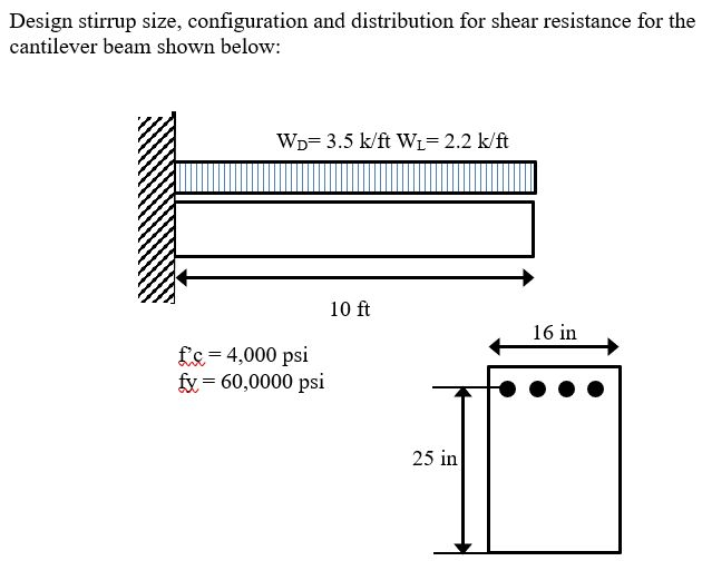 Solved Assume: Code: ACI 318 #3 U shaped stirrups Av: | Chegg.com