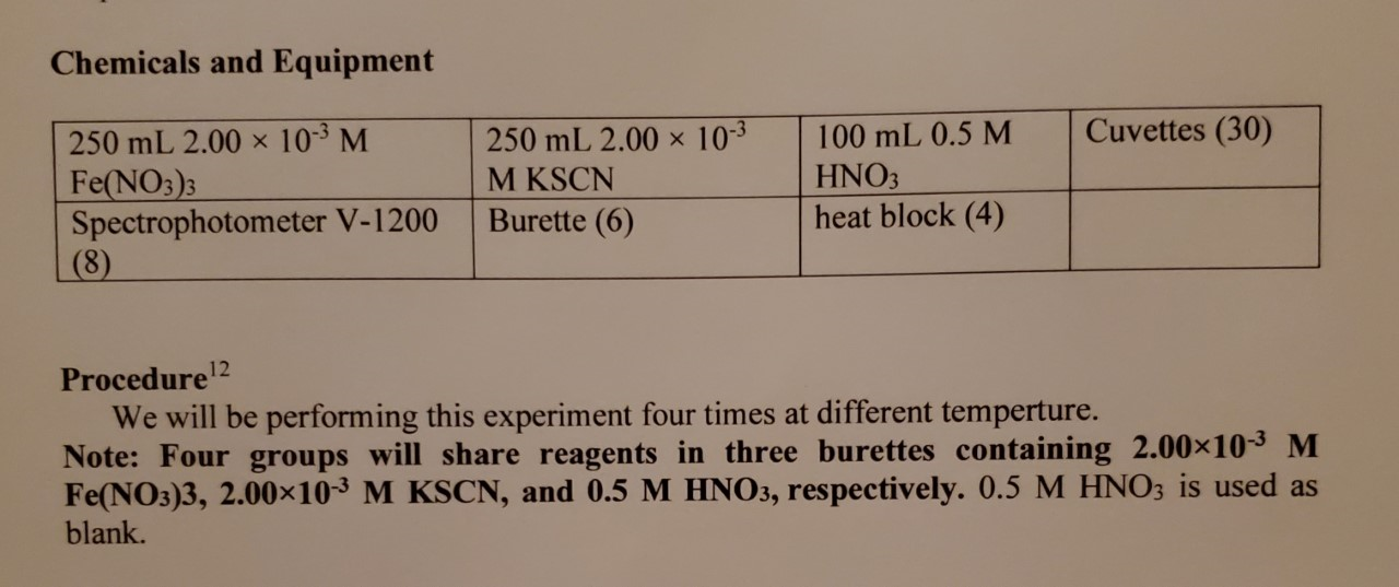 Solved Calculate the Initial Concentrations [Fe^3+]0 and | Chegg.com