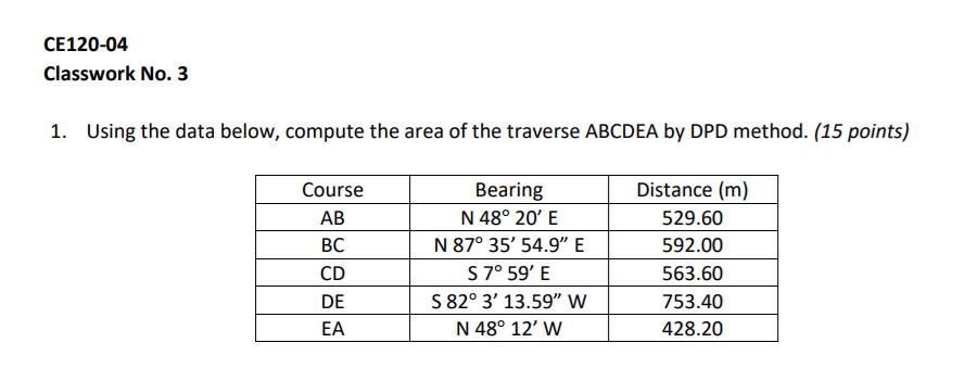 Solved 1. Using the data below, compute the area of the | Chegg.com