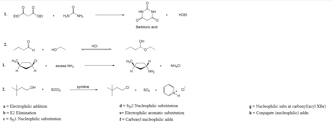 Solved Identify the mechanism by which each of the reactions | Chegg.com