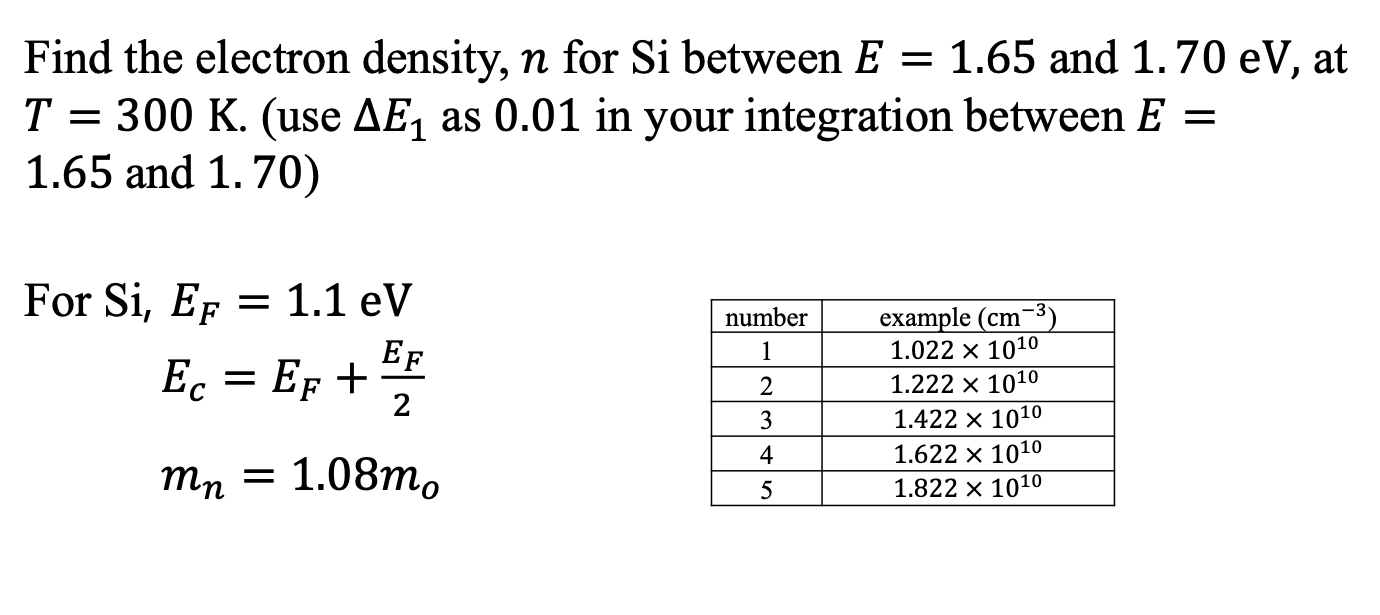 Solved Find the electron density, n ﻿for Si ﻿between E=1.65 | Chegg.com