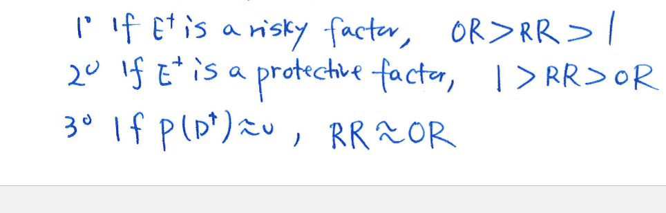 Solved Prove why the Odds ratio is greater than the relative | Chegg.com