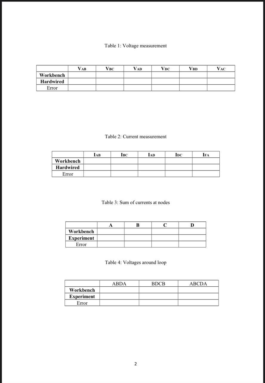Solved You must complete all the schedule and the graphics, | Chegg.com