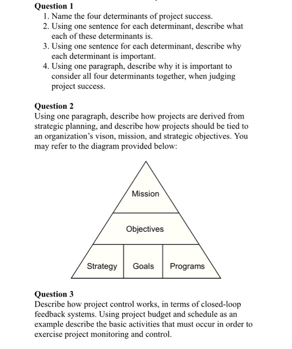 Solved Question 1 I. Name the four determinants of project | Chegg.com