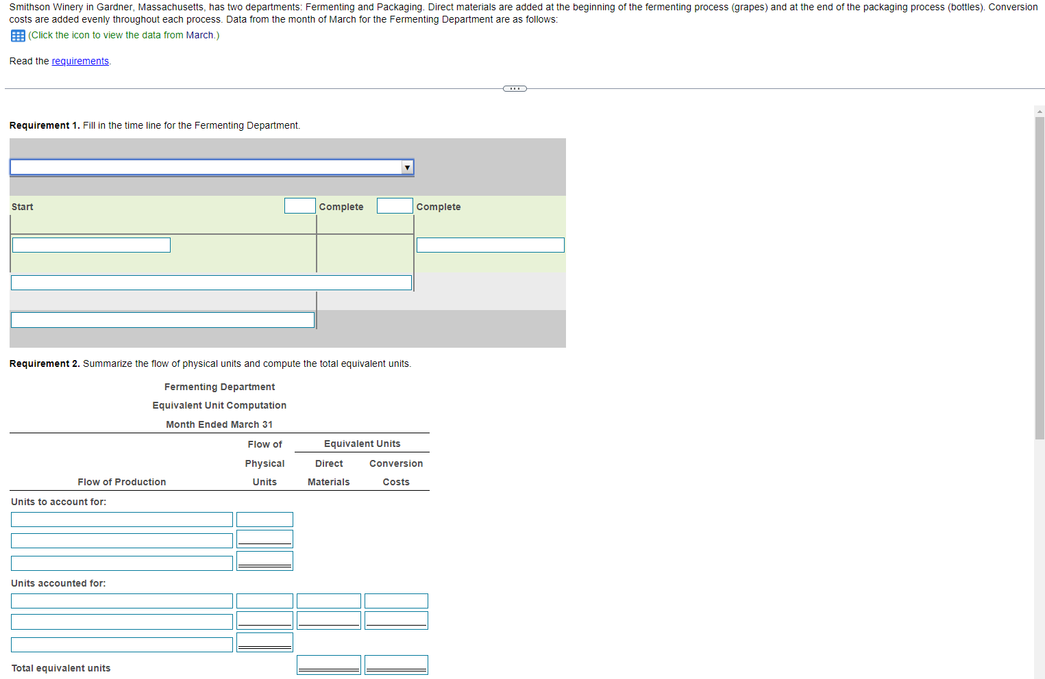 Solved Data tablecosts are added evenly throughout each | Chegg.com