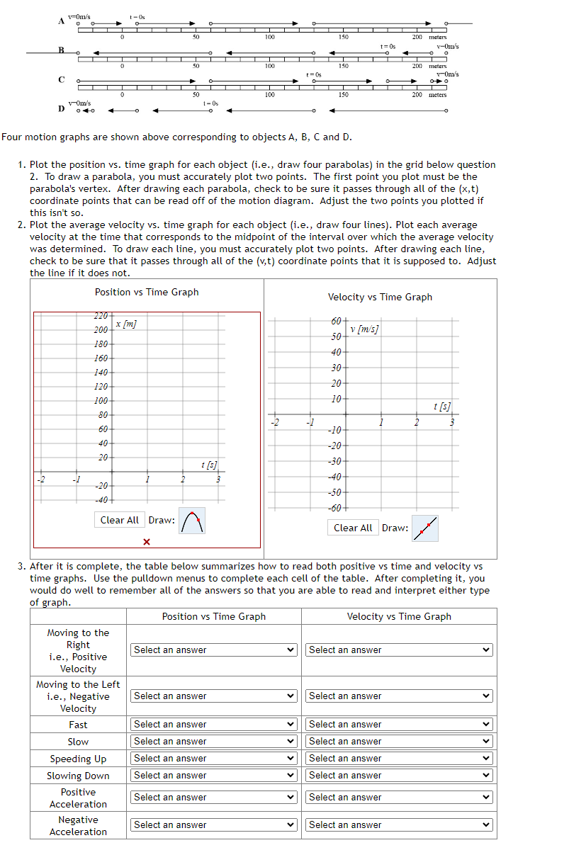 Solved Four motion graphs are shown above corresponding to | Chegg.com