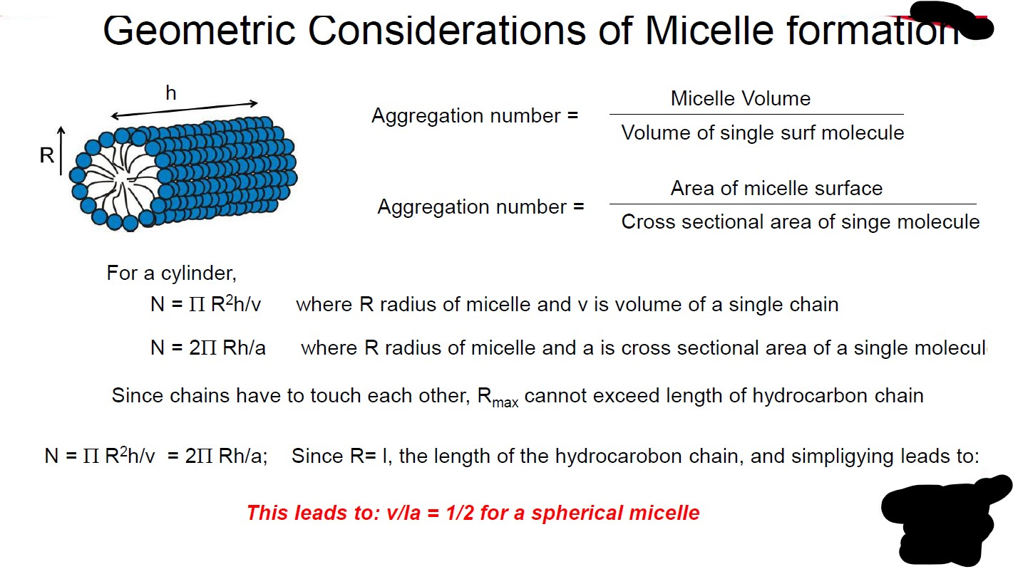 Geometric Considerations of Micelle formation h | Chegg.com
